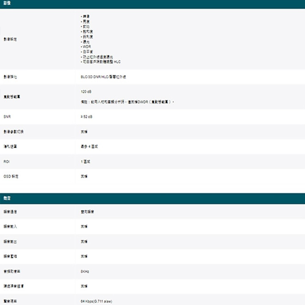 【TP-Link】昌運監視器 VIGI C455 5MP全彩半球型網路攝影機(IP CAM) - 全聯全電商