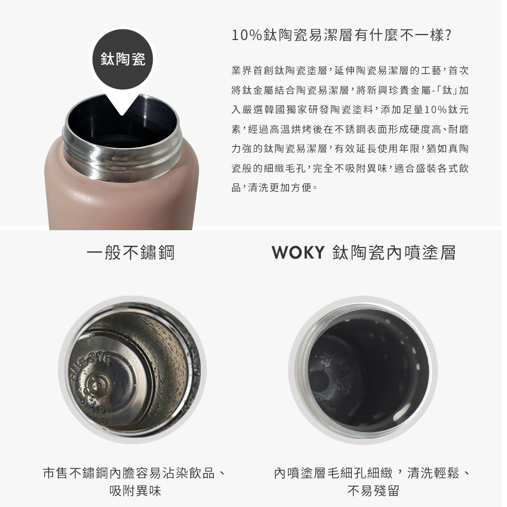 【WOKY 沃廚】輕芯鈦提手運動保溫瓶(850ML) - 全聯全電商