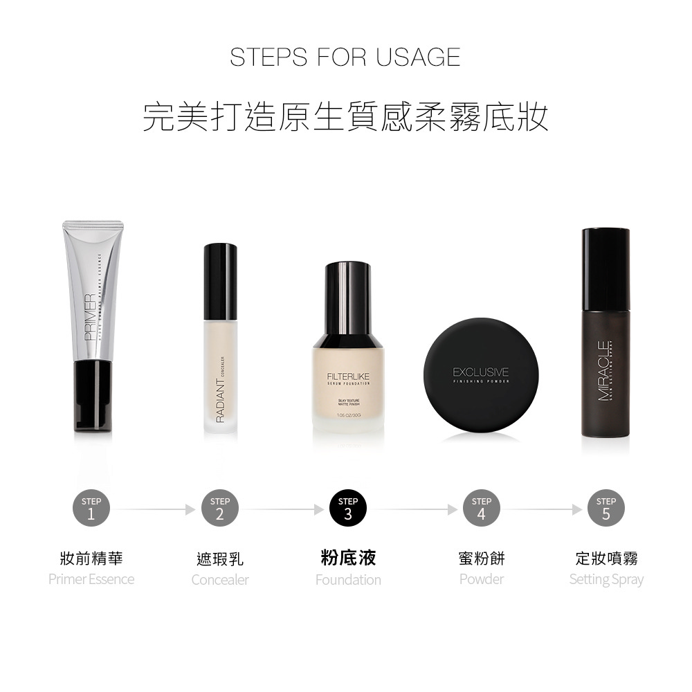 【Solone】柔紗精粹粉底液 SPF50★★★ 30g 4色可選(1入) - 全聯全電商