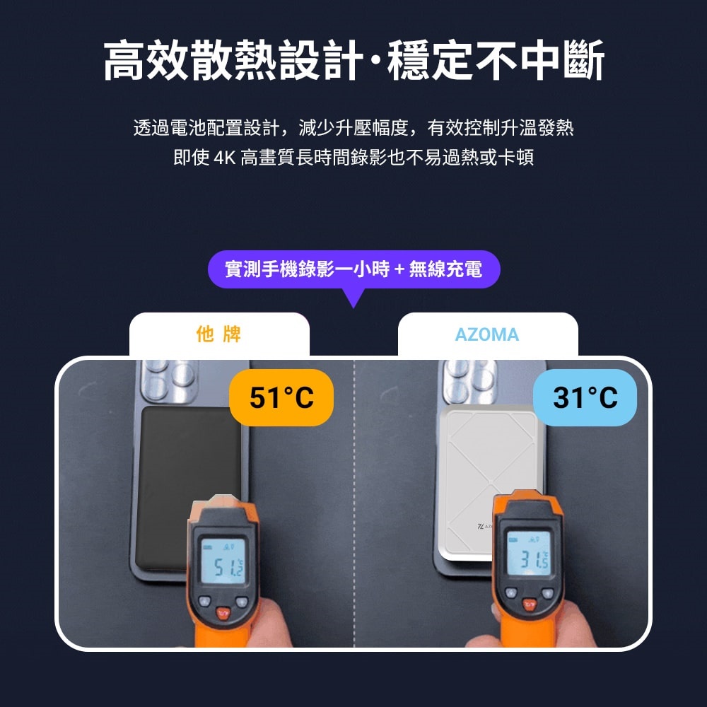 【AZOMA】Qz10000 Qi2 磁吸無線快充/墨玉黑 (38.5 Wh標示 Qi2磁吸 27W雙向快充快充 台灣製造) - 全聯全電商