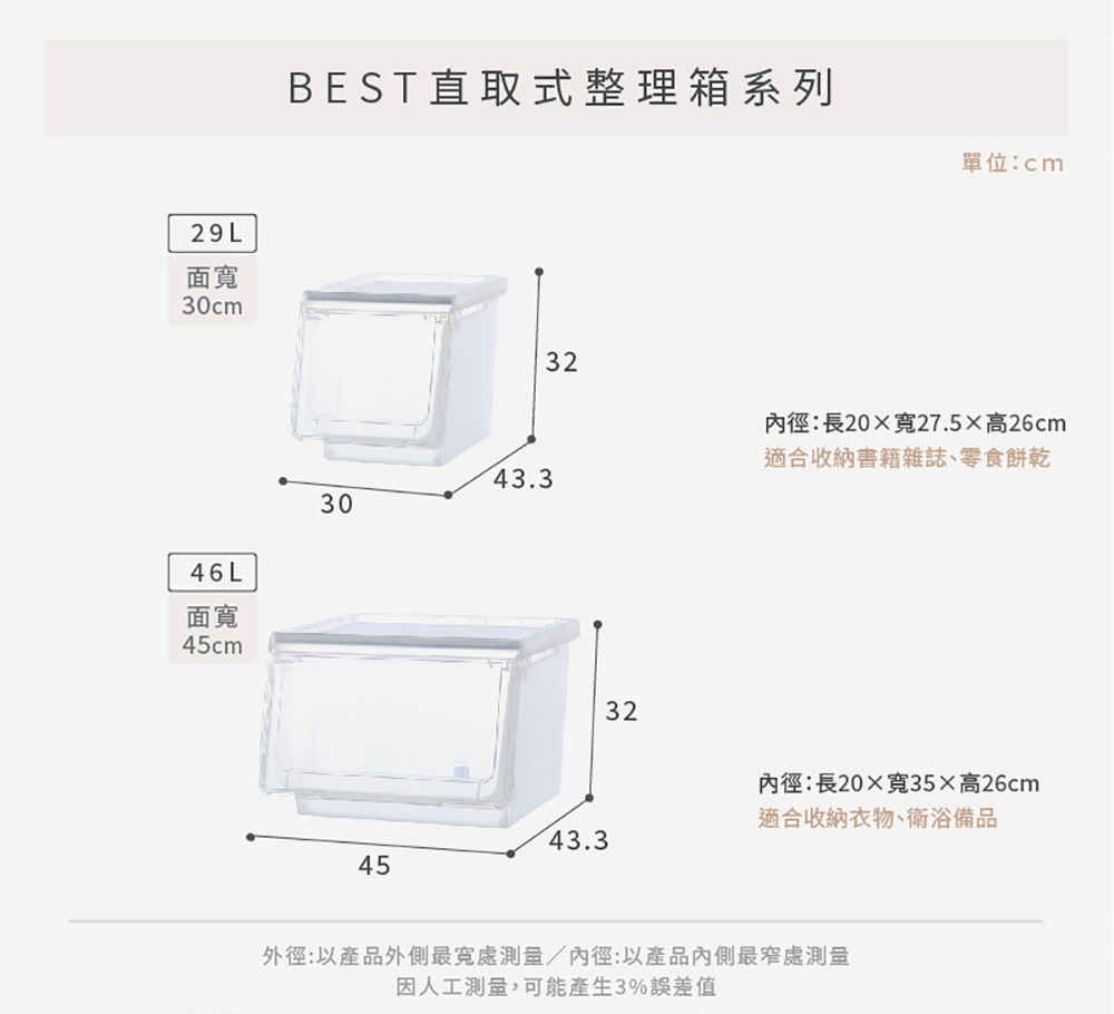 【KEYWAY 聯府】LE-300 Best300直取式整理箱 433x300x320mm/29L - 全聯全電商