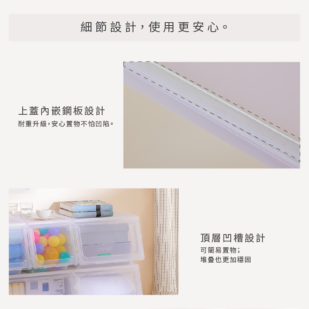 【KEYWAY 聯府】LE-300 Best300直取式整理箱 433x300x320mm/29L - 全聯全電商