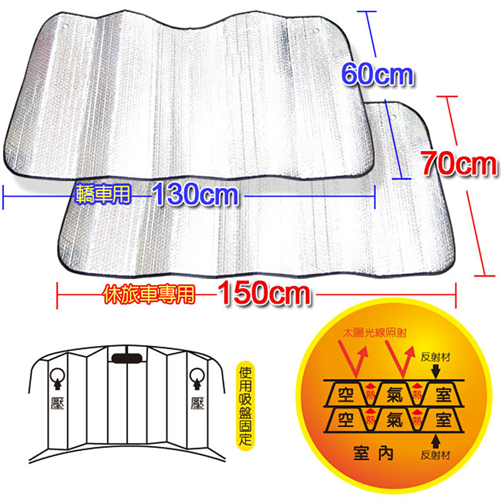 【YARK】YARK雙層氣泡式遮陽板休旅車專用(1 個) - 全聯全電商