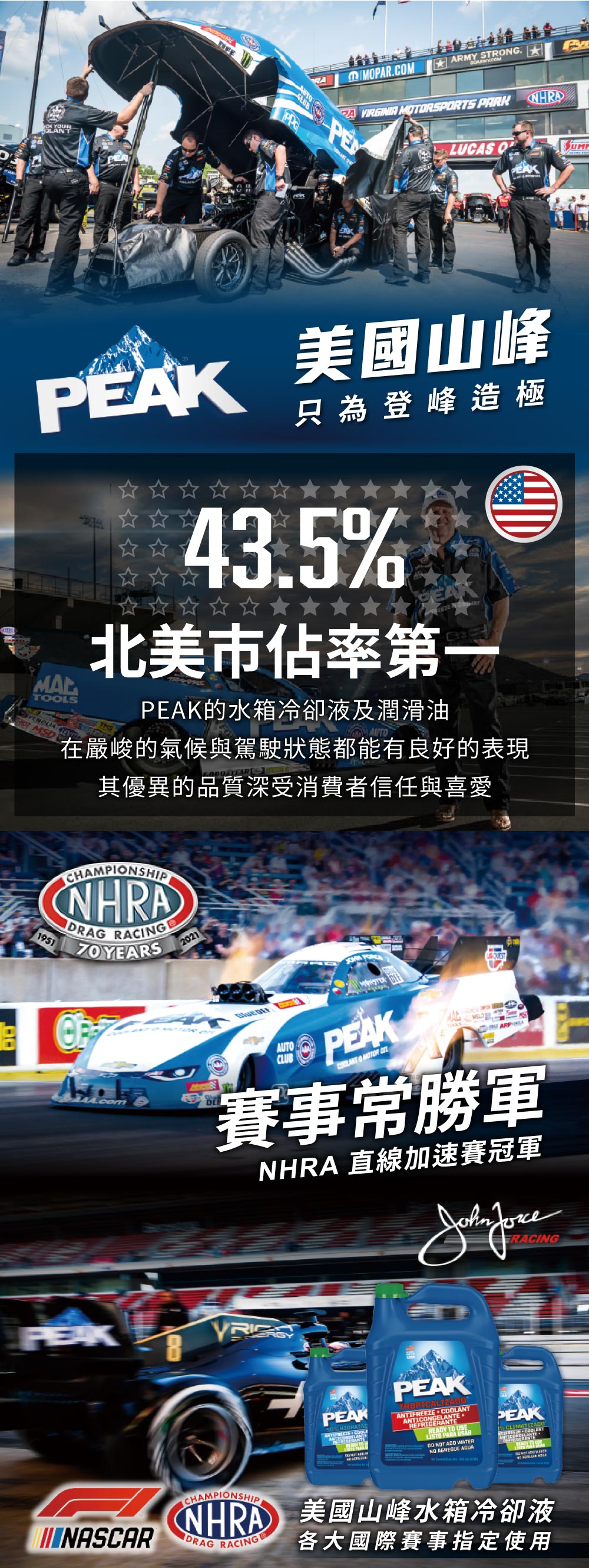 【PEAK】PEAK 亞熱帶地區專用水箱精 33%(3.78L) - 全聯全電商